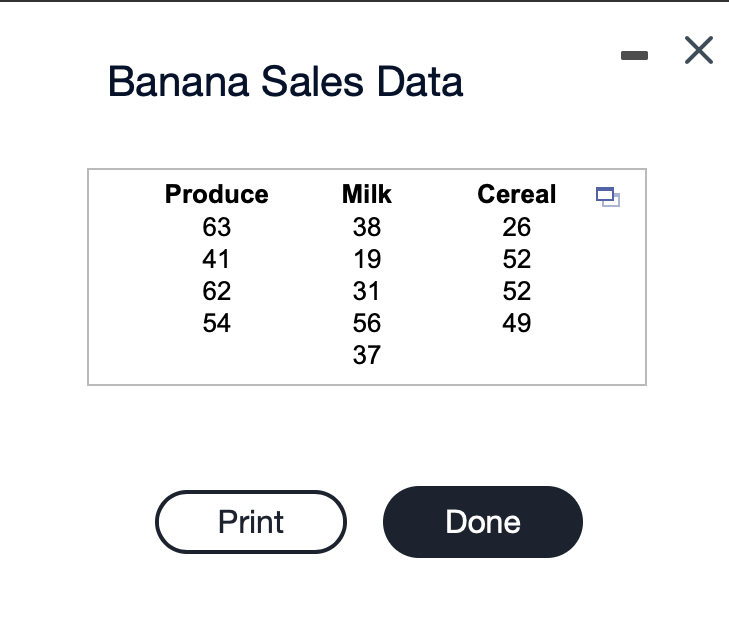 Solved Click here to view the banana sales data. Click here | Chegg.com