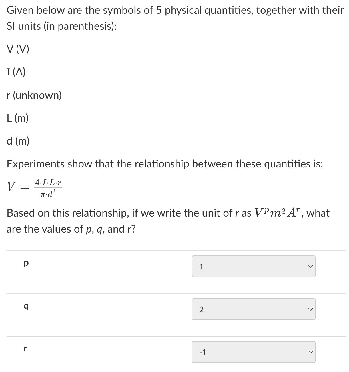 Solved Given below are the symbols of 5 physical quantities, | Chegg.com