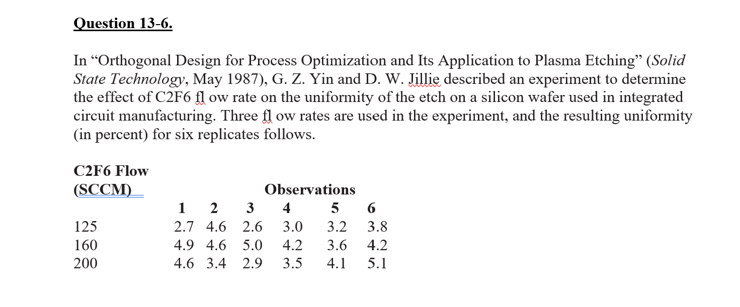 Solved Question 13-6. In “Orthogonal Design for Process | Chegg.com