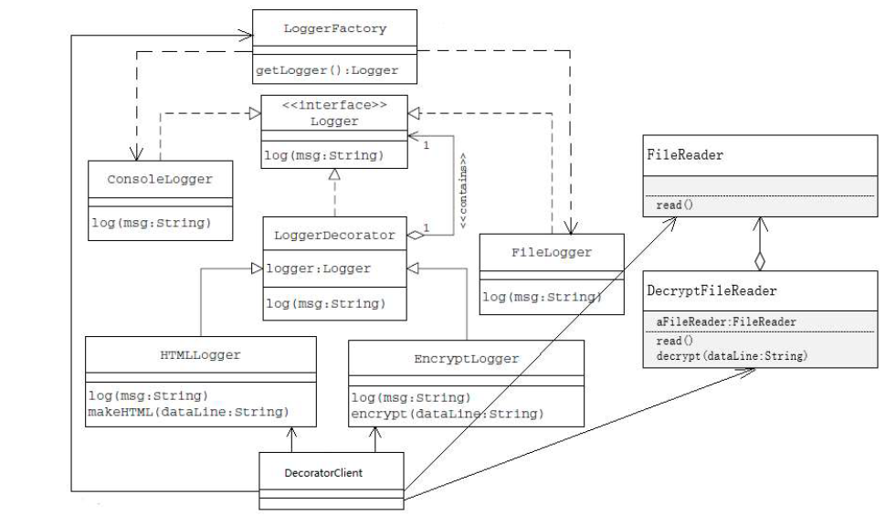 Task 1: Create a FileReader utility class with a | Chegg.com