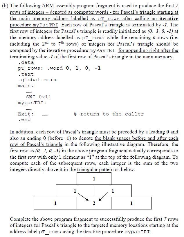 (b) The following ARM assembly program fragment is | Chegg.com
