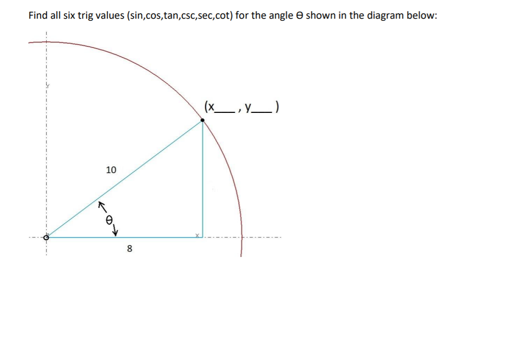 Solved Find all six trig values (sin,cos,tan,csc,sec, cot) | Chegg.com