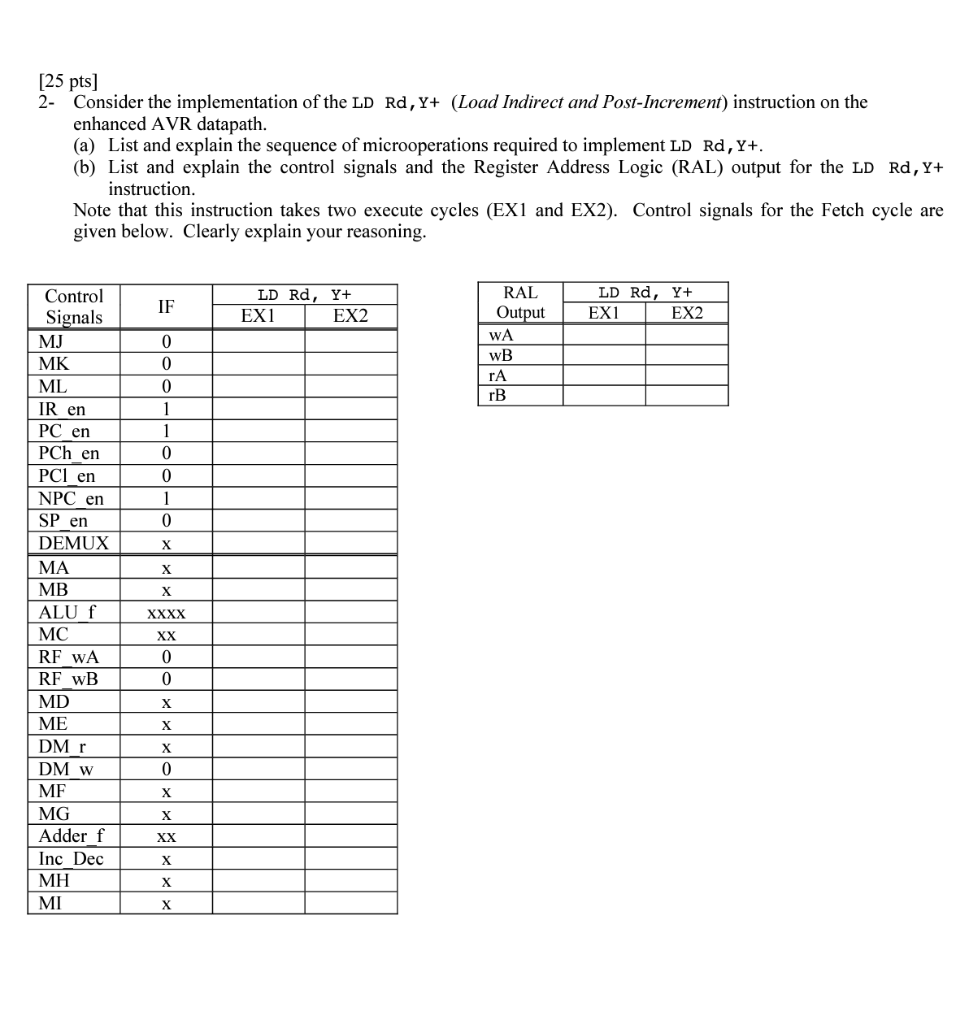[25 pts] 2- Consider the implementation of the LD Rd, | Chegg.com