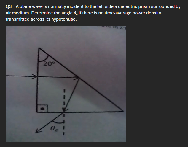 Solved Q3 - ﻿A plane wave is normally incident to the left | Chegg.com
