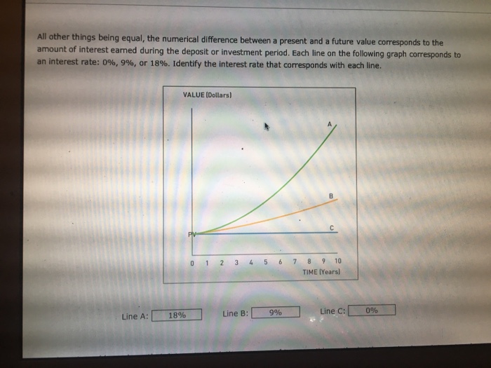 Solved c Back to Assignment Attempts: Keep the Highest: i15 | Chegg.com