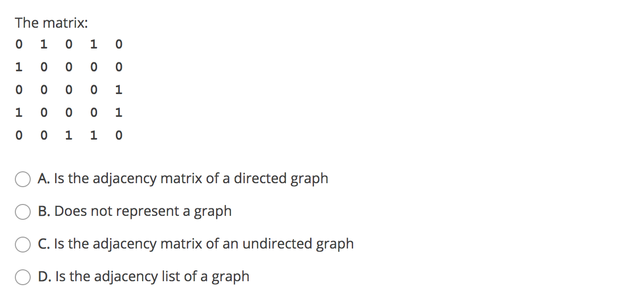 Solved The matrix: 0 1 0 1 0 1 0 0 0 0 0 0 0 0 1 1 0 0 0 1 0 | Chegg.com
