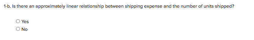 Solved Required information Exercise 6A-4 (Static) High-Low | Chegg.com