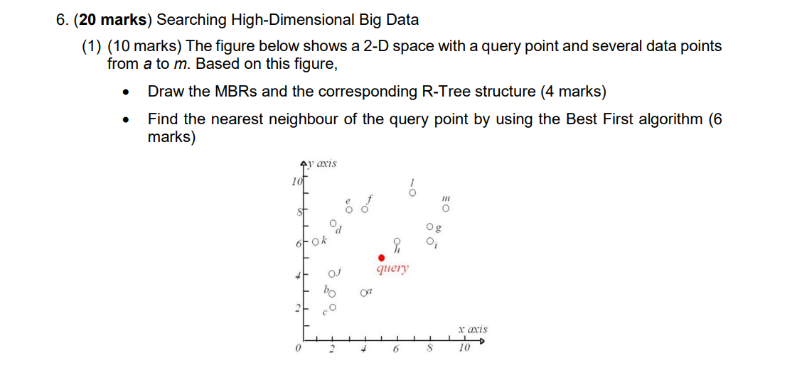 (20 marks) Searching High-Dimensional Big Data (1) | Chegg.com