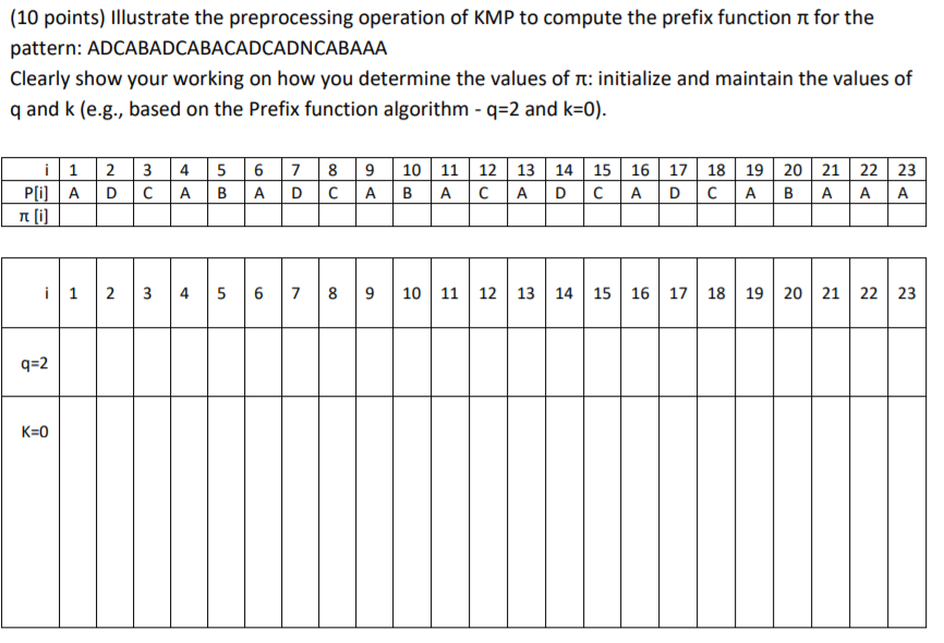 Solved (10 points) Illustrate the preprocessing operation of | Chegg.com