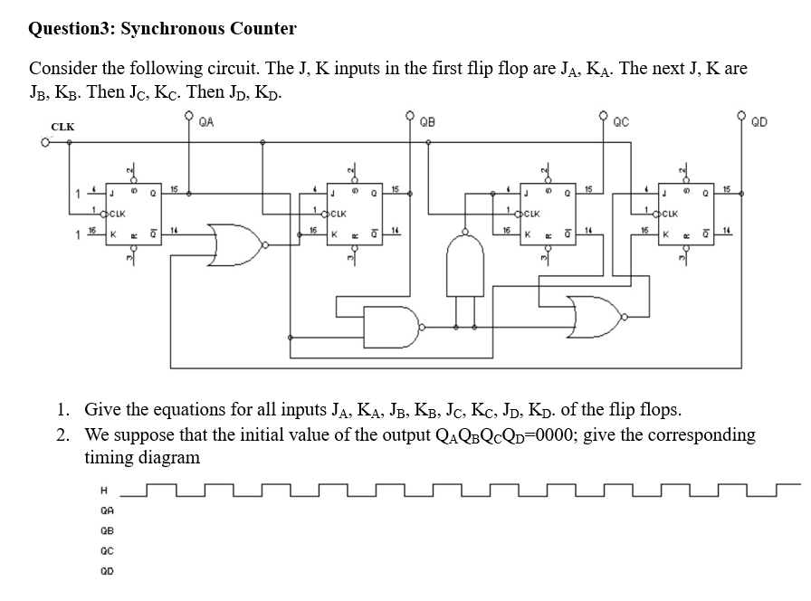 Solved Question3: Synchronous Counter Consider the following | Chegg.com