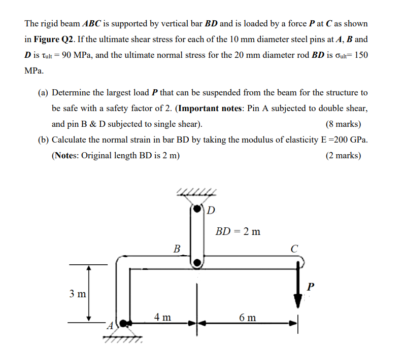 Solved The rigid beam ABC is supported by vertical bar BD | Chegg.com
