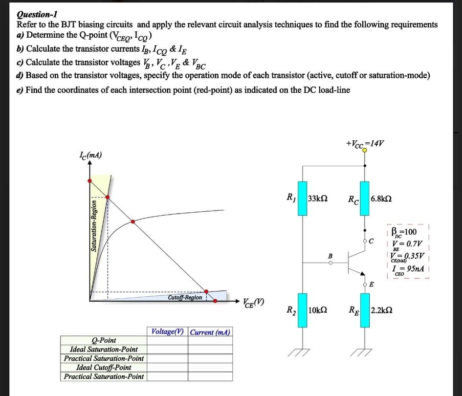 Solved Question-1 Refer to the BJT biasing circuits and | Chegg.com