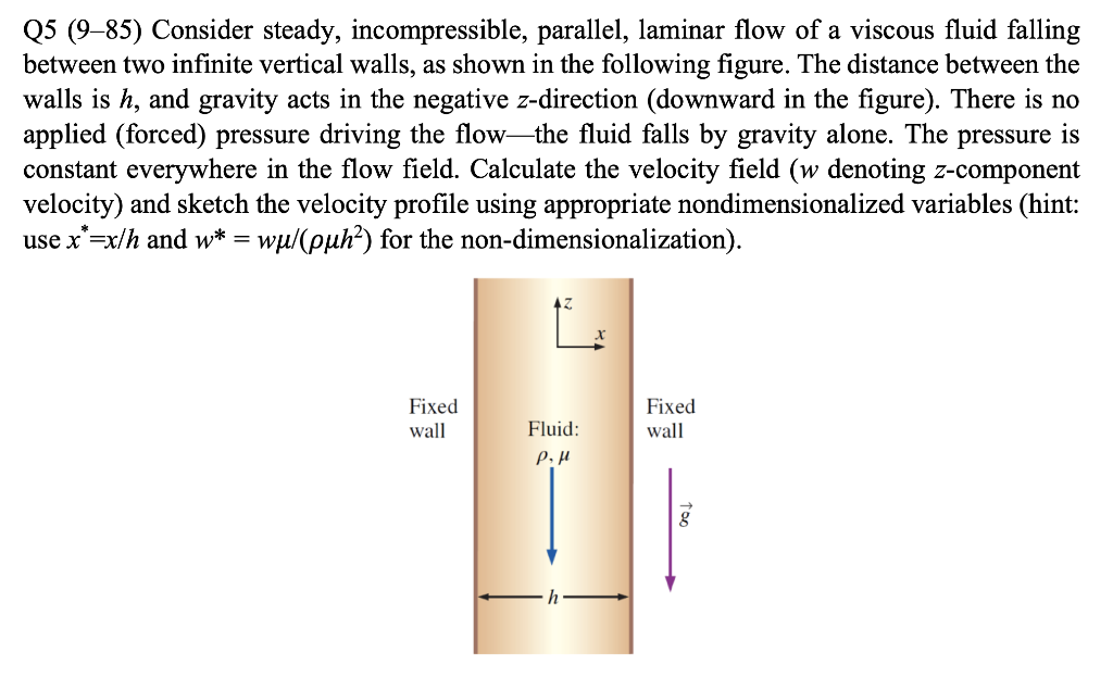 Solved Q5 (9-85) Consider steady, incompressible, parallel, | Chegg.com