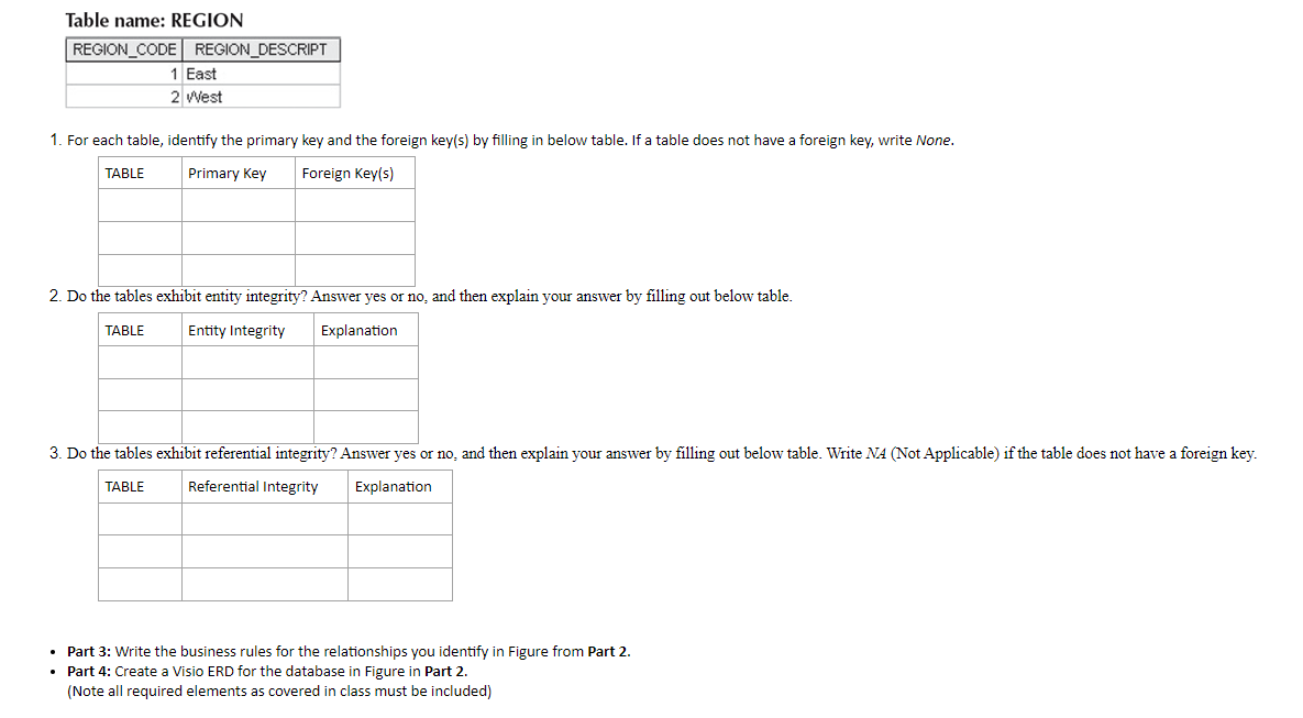 Solved Part 2: For the database shown below, answer the | Chegg.com