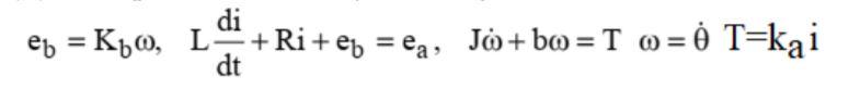 Solved Block diagram and time domain equations of a system | Chegg.com