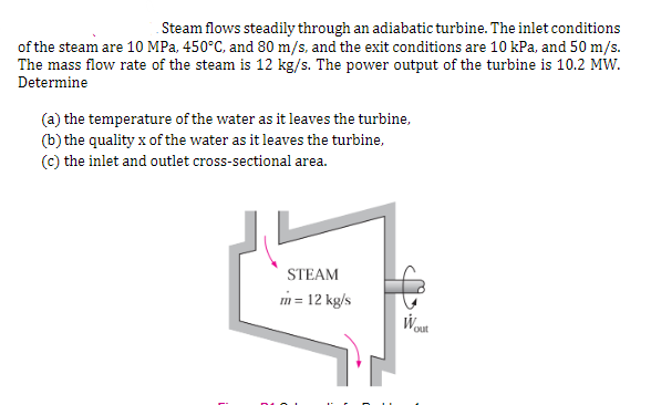 Solved Steam flows steadily through an adiabatic turbine. | Chegg.com