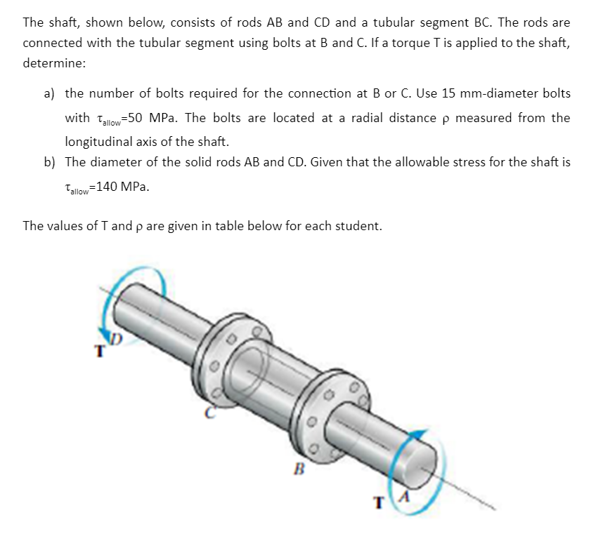 Solved The shaft, shown below, consists of rods AB and CD | Chegg.com