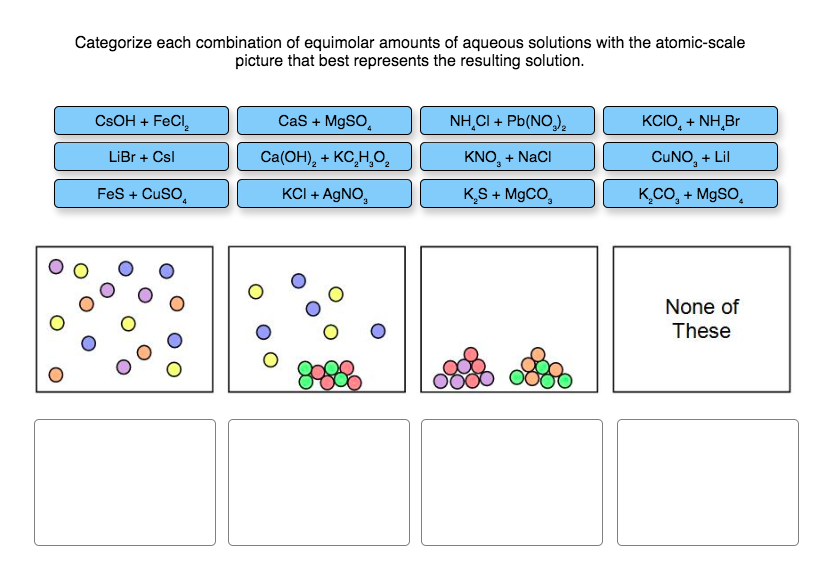 Solved Categorize each combination of equimolar amounts of | Chegg.com