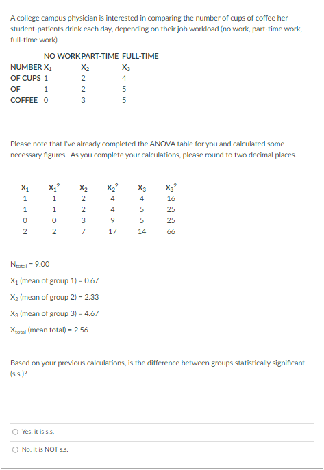 Solved A college campus physician is interested in comparing | Chegg.com