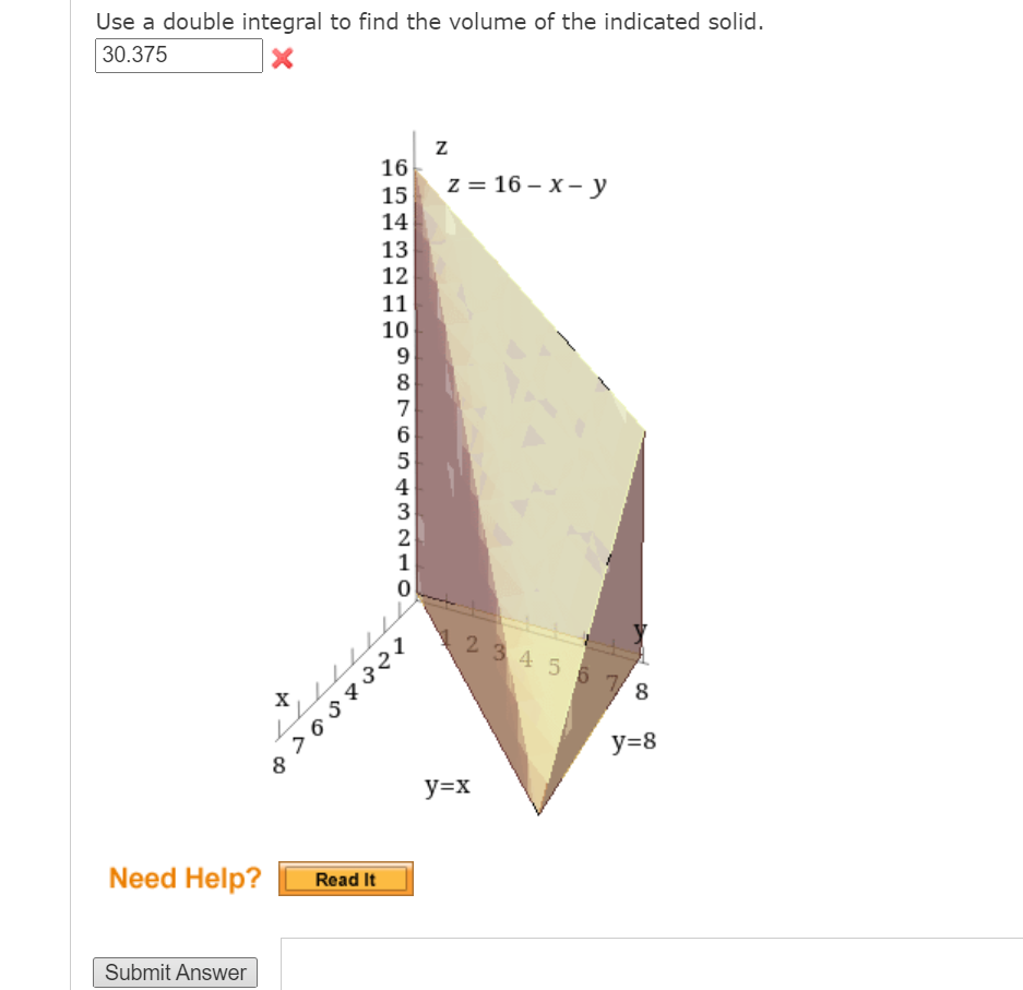 Solved Use a double integral to find the volume of the | Chegg.com