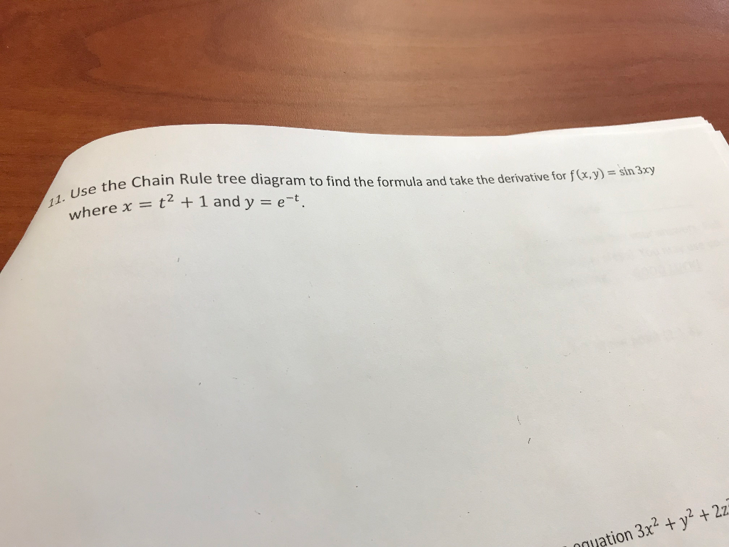 Solved Use the chain rule tree diagram to find the formula | Chegg.com