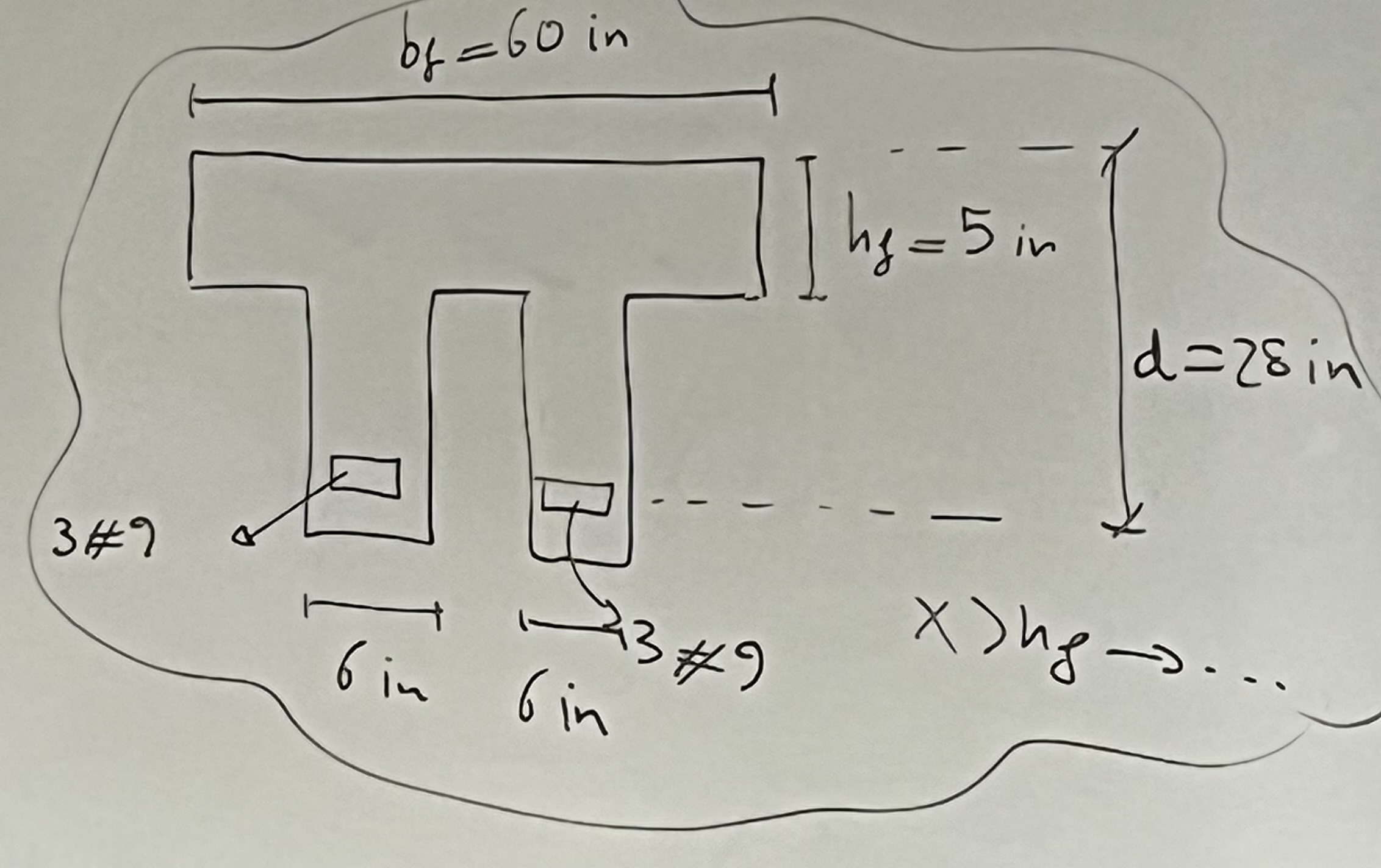 Solved Calcuate the bending stresses in the beam shown below | Chegg.com