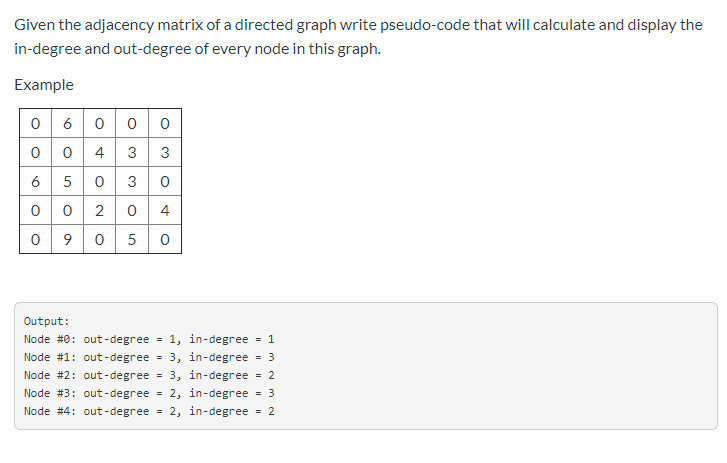 Solved Given the adjacency matrix of a directed graph write | Chegg.com