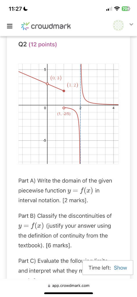 Solved Part A) Write the domain of the given piecewise | Chegg.com