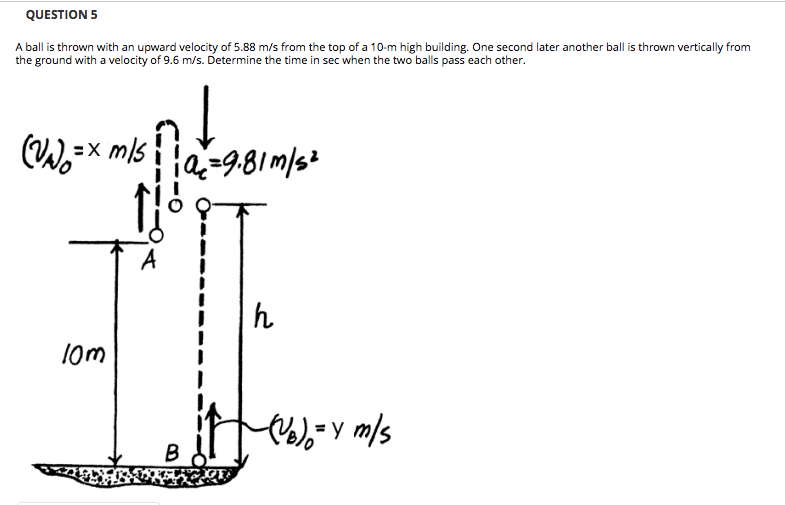 Solved QUESTION 5 A ball is thrown with an upward velocity | Chegg.com