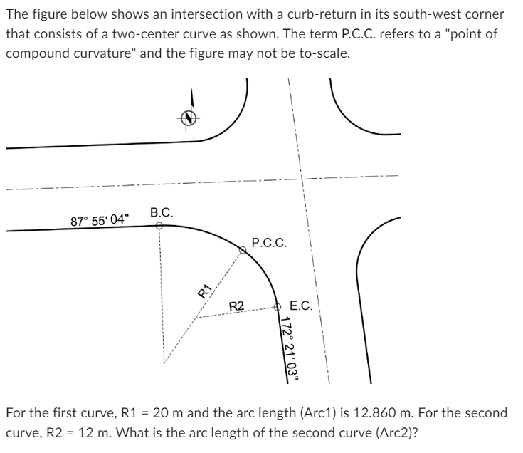 Solved The figure below shows an intersection with a | Chegg.com