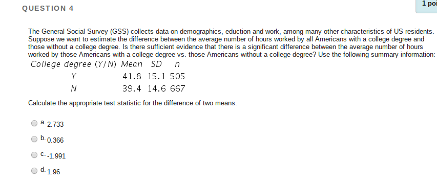 Solved 1 poi QUESTION 4 The General Social Survey (GSS) | Chegg.com