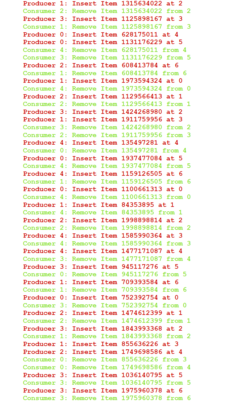 CS Operating system help now Please. Thanks C | Chegg.com