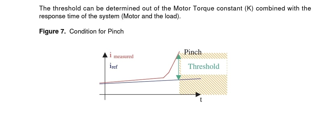 Solved Course name : Mechatronics System in Automobiles | Chegg.com