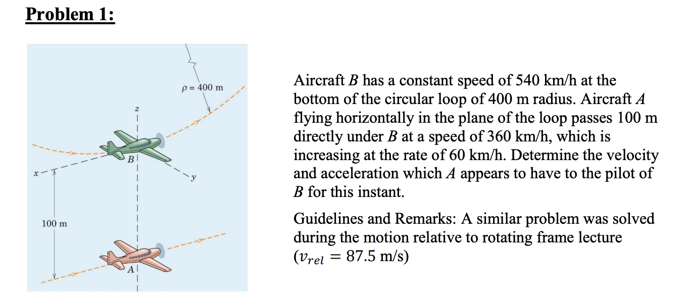 Solved Problem 1: a p= 400 m B Aircraft B has a constant | Chegg.com