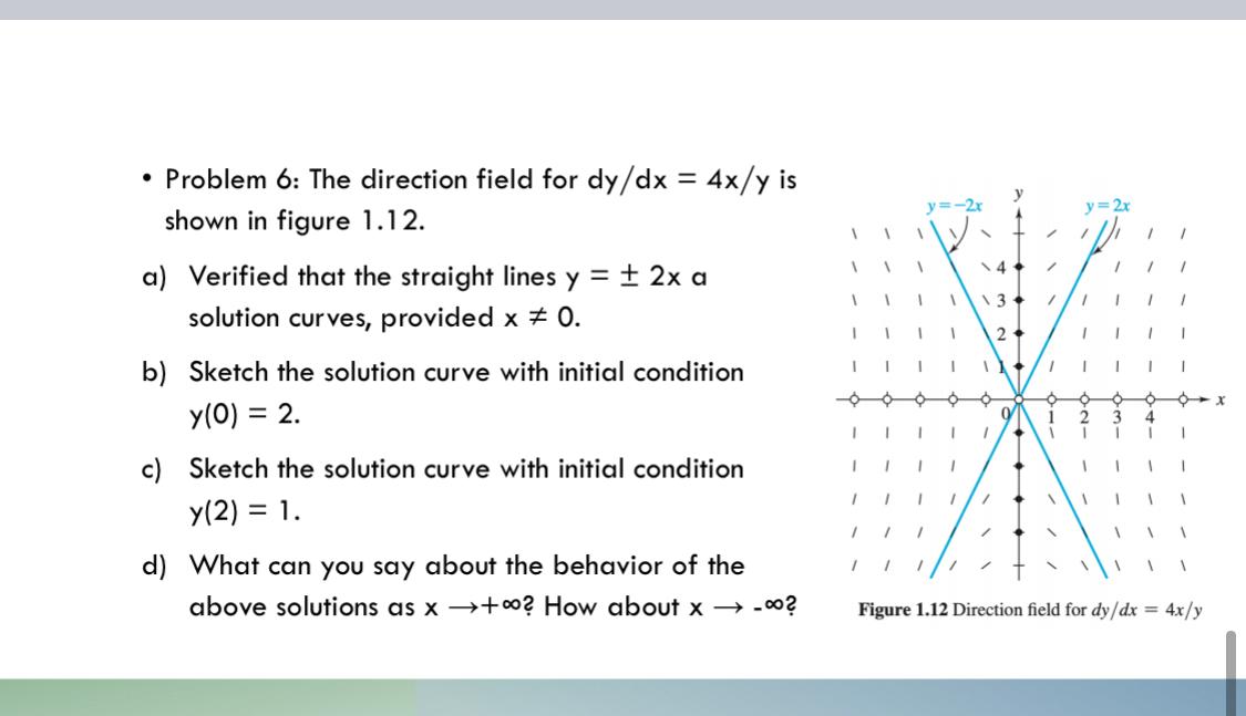 Solved у y=-2x y = 2x 1 1 1 3 11 1 1 • Problem 6: The | Chegg.com