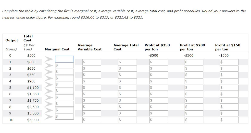 Solved Complete the table by calculating the firm's marginal | Chegg.com