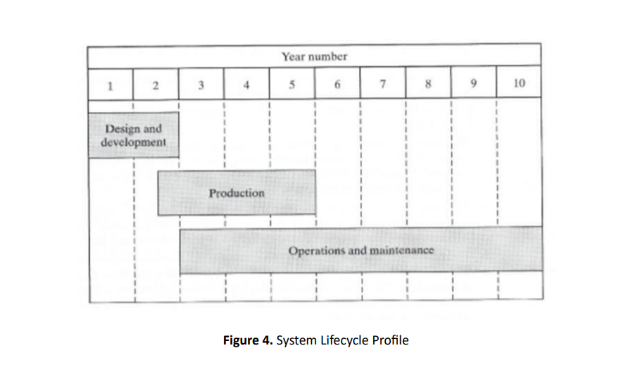 There are two systems under consideration. The | Chegg.com