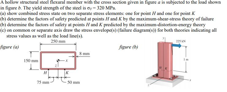 Solved A hollow structural steel flexural member with the | Chegg.com