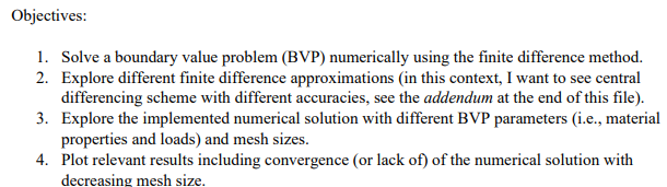 Solved Objectives: 1. Solve a boundary value problem (BVP) | Chegg.com