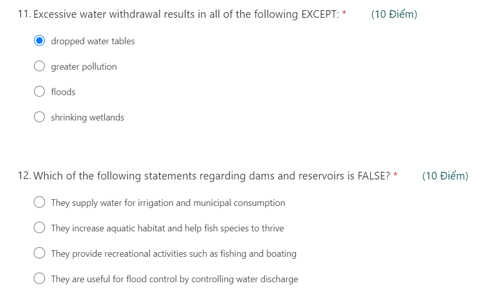 Solved 11. Excessive water withdrawal results in all of the | Chegg.com