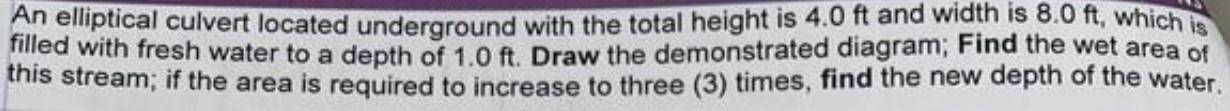 An elliptical culvert located underground with the | Chegg.com