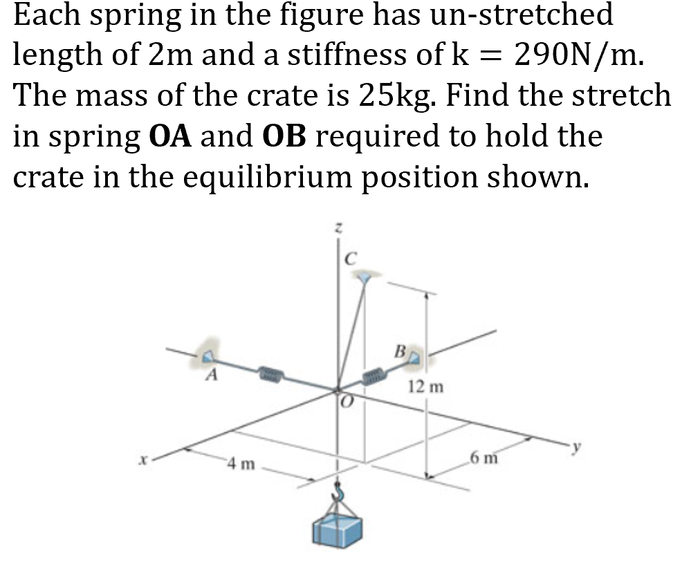 Solved Each spring in the figure has un-stretched length of | Chegg.com
