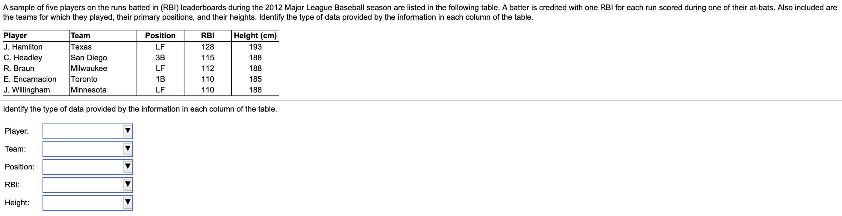 Solved A sample of five players on the runs batted in (RBI) | Chegg.com