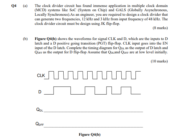 Solved Q4 A The Clock Divider Circuit Has Found Immense