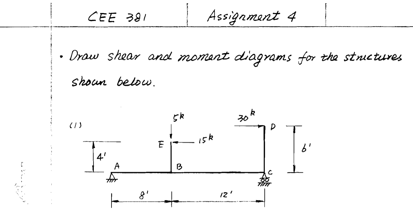 Solved CEE 381, assignment 4, Draw shear and moment diagrams | Chegg.com