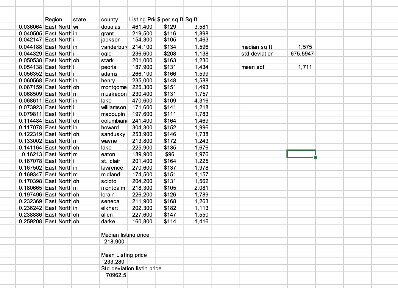 Solved Determine r: Determine r and what it means. (What is | Chegg.com