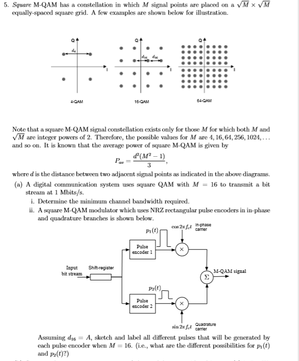 5. Square M-QAM has a constellation in which M signal | Chegg.com