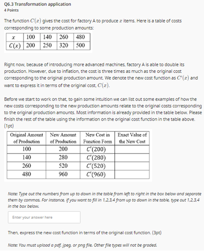 Solved Q6.3 Transformation application 4 Points The function | Chegg.com