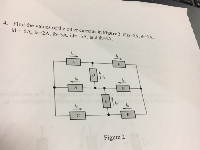 Solved 4. Find the values of the other currents in Figure 2 | Chegg.com