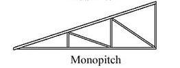 Can you calculate the trusses for a mono pitch truss | Chegg.com